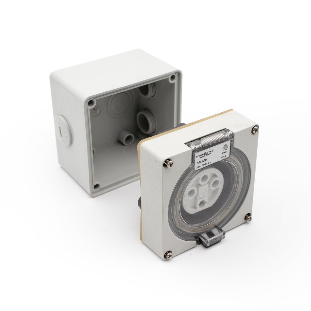 3-Phase Plugs & Sockets