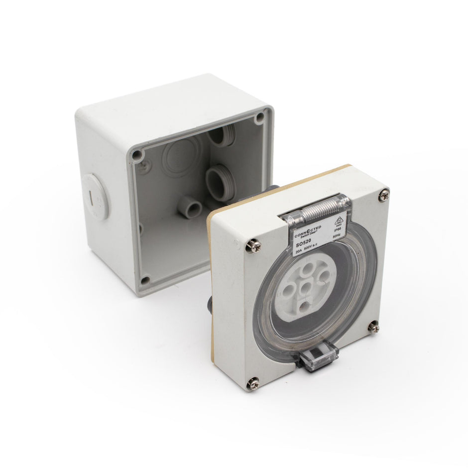 3-Phase Plugs & Sockets